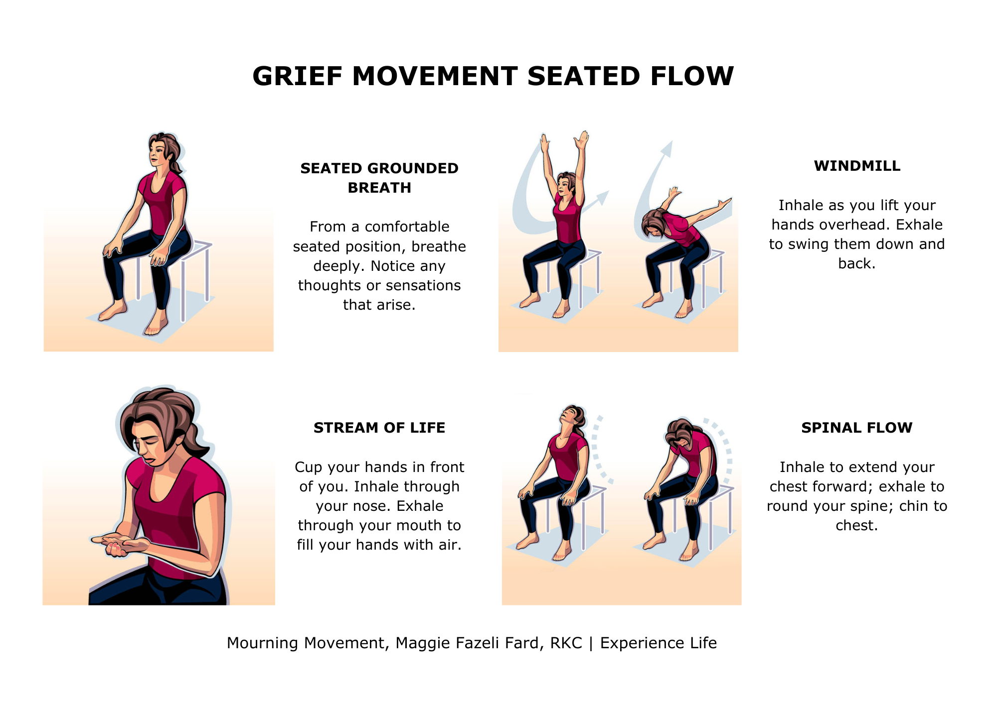 The Healing Power of Movement in Grief: Yoga for Healing - Connecting ...